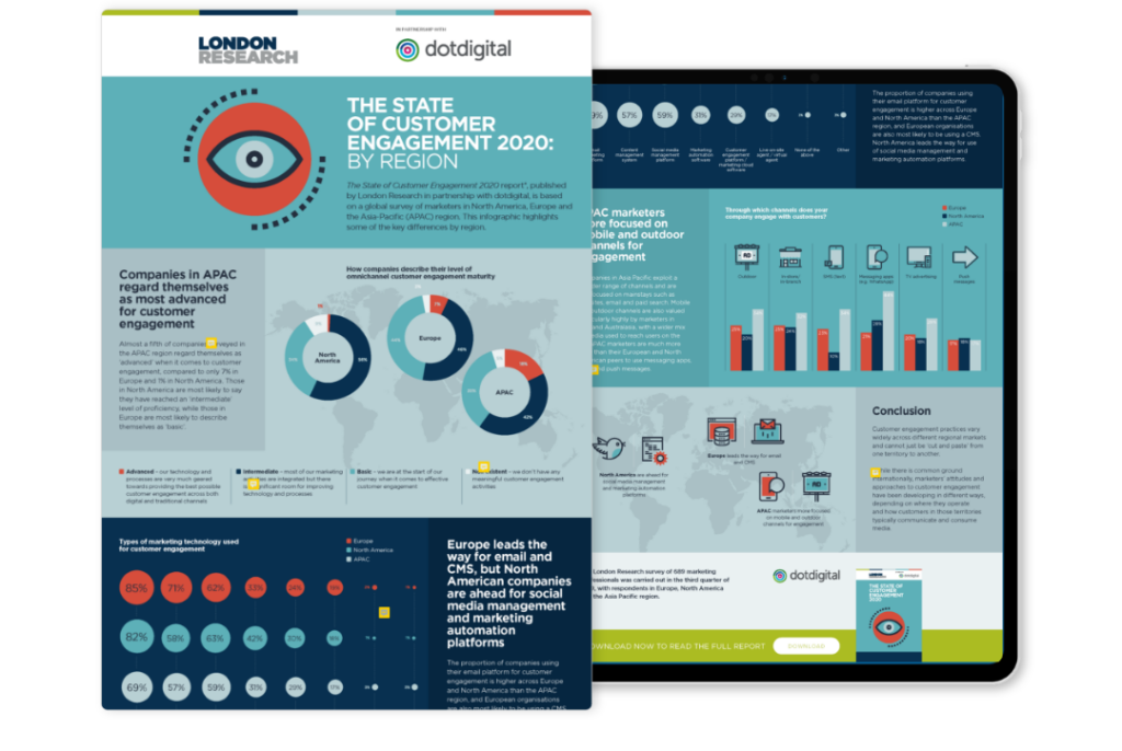 Customer engagement report: regional perspectives for 2020