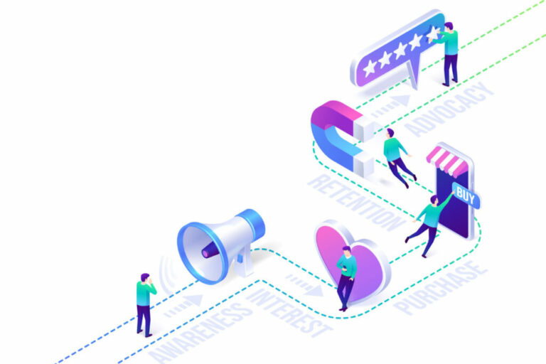 Human-to-human marketing: what is it and why is it important? | Dotdigital