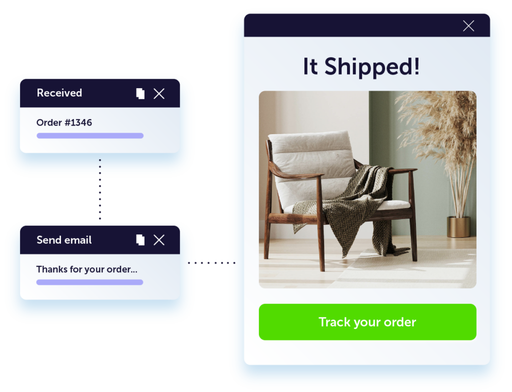 Real-time APIs for cross-channel communications at scale