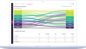 Marketing automation platform: Email marketing, SMS, and AI