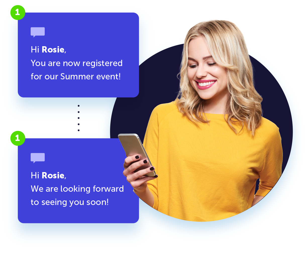 Send one-off and automated SMS marketing messages with ease