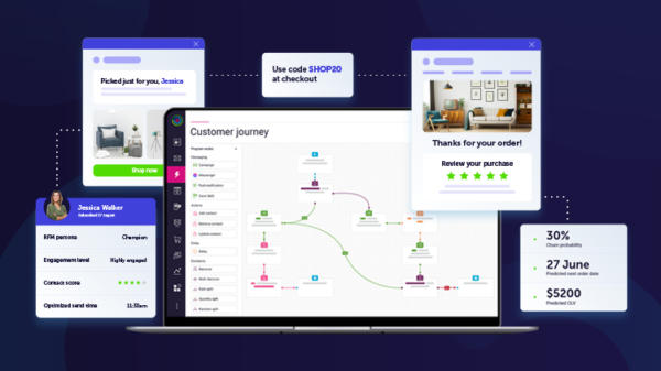 What is a CXDP? Customer experience and data platform