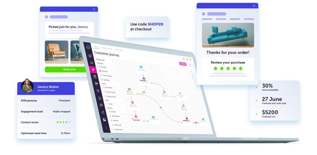 How to measure customer engagement and interest?