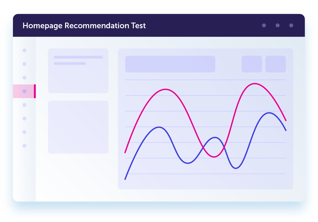 Advanced website personalization for higher conversion rates