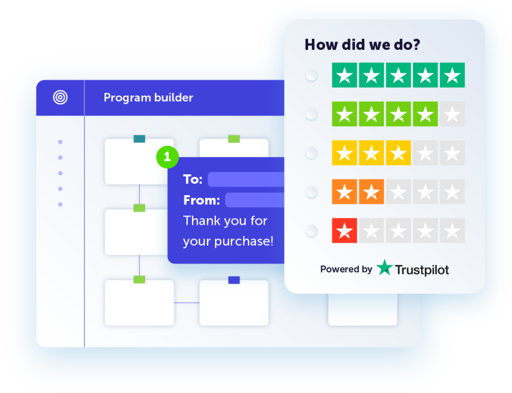 Boost customer loyalty with Trustpilot | Dotdigital