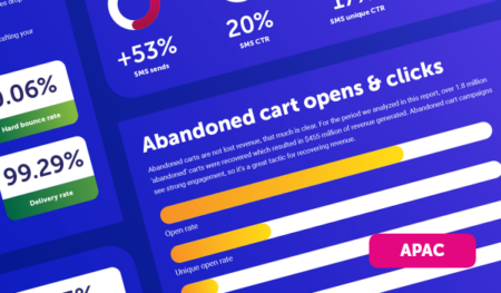 How to use your CRM system to nurture leads into customers