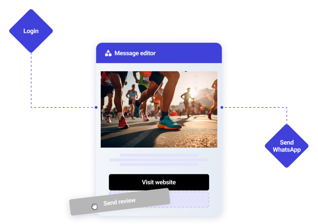 Start conversations that convert with WhatsApp | Dotdigital
