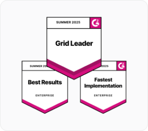 Marketing automation platform | Dotdigital