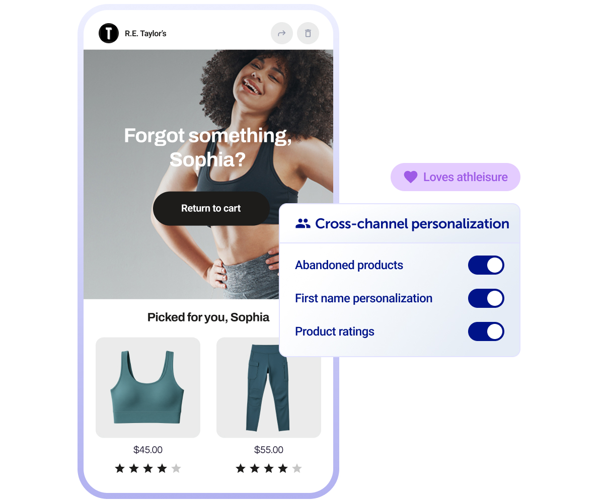 Ecommerce personalization with Fresh Relevance by Dotdigital