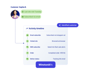 All-in-one customer experience and data platform | Dotdigital