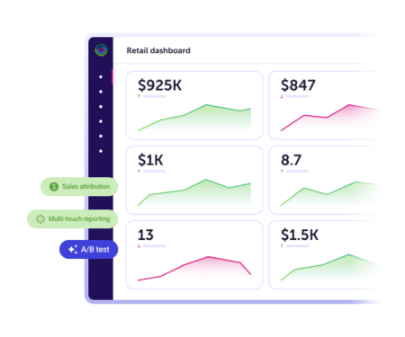 All-in-one customer experience and data platform | Dotdigital