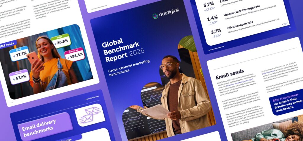 Global Benchmark Report 2026 | Email & Marketing Metrics