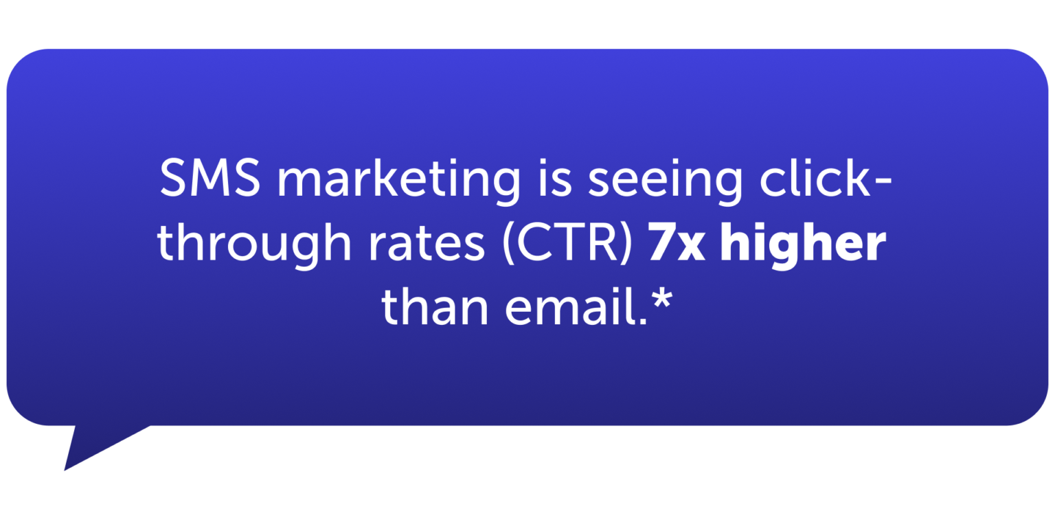 SMS marketing statistics and benchmarks for 2026 - Dotdigital