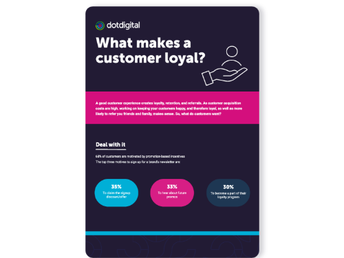 Understanding key factors that drives customer loyalty