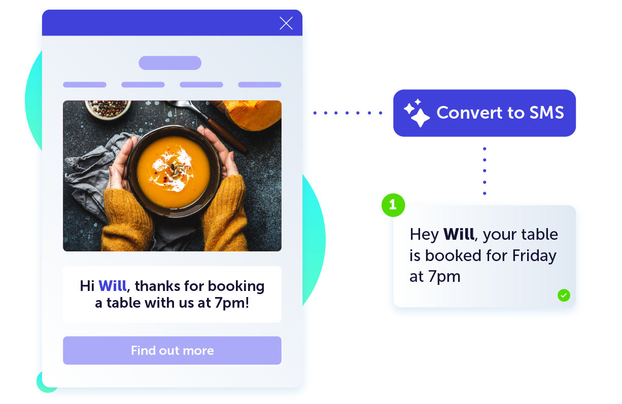 WinstonAI™: Artificial intelligence for marketing automation