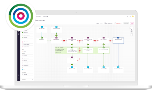 Discover Dotdigital: Automation & Segmentation | Dotdigital
